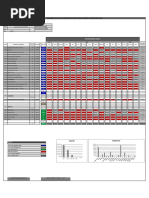 Patto Rates PDF | PDF | Philippines