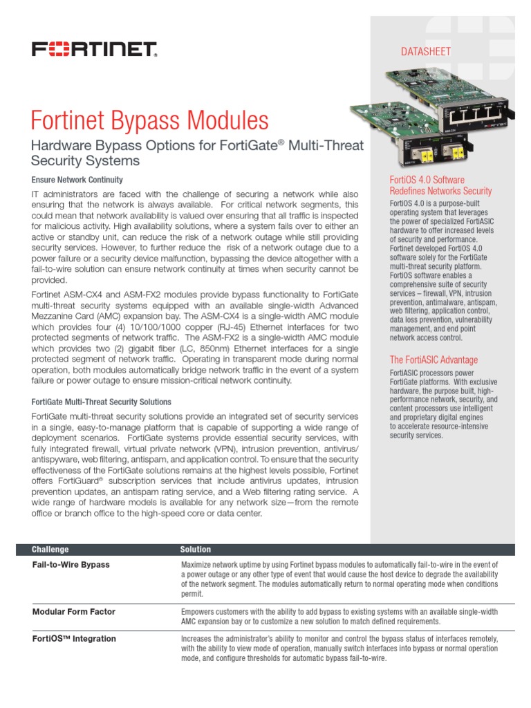 Fortinet Bypass Modules: Hardware Bypass Options For Fortigate Multi-Threat Security Systems ...