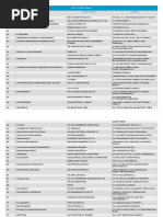 Electrical Abbreviations and Full Forms | PDF | International ...