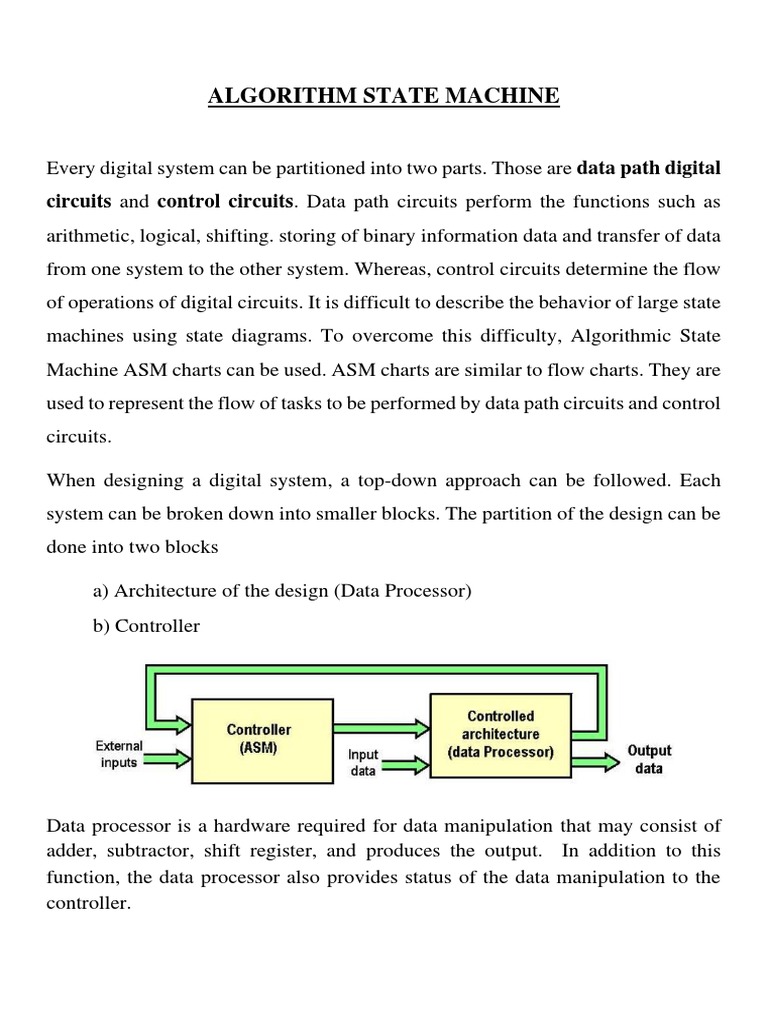Algorithm State Machine: Circuits and Control Circuits. Data Path ...