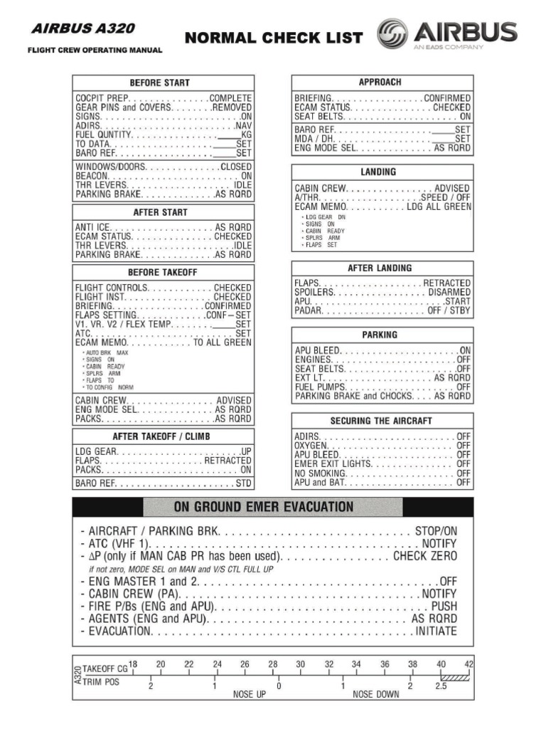 Checklist A320 | PDF
