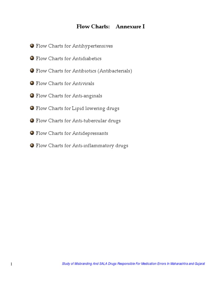 Essential Drugs Flowcharts | PDF | Medicinal Chemistry | Drugs