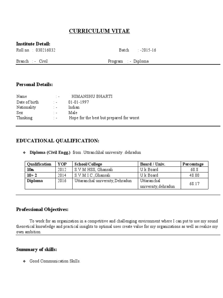 Curriculum Vitae: Institute Detail | PDF | Cognition | Communication