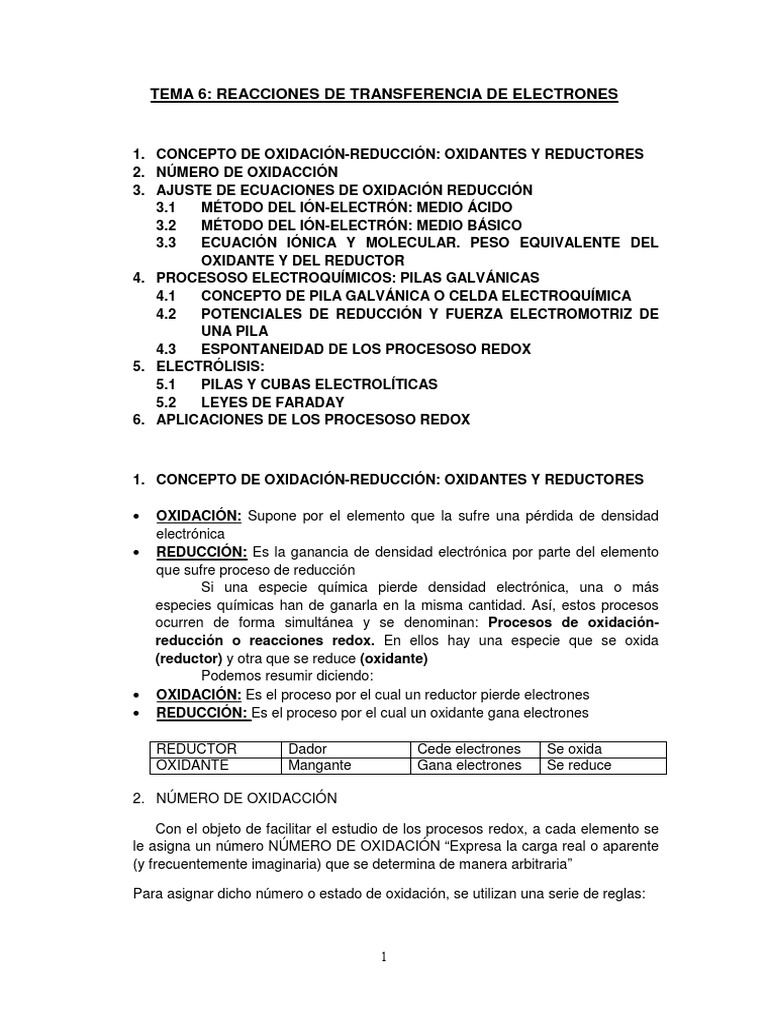 Tema 6 Reacciones de Transferencia de Electrones | PDF | Redox | Electroquímica