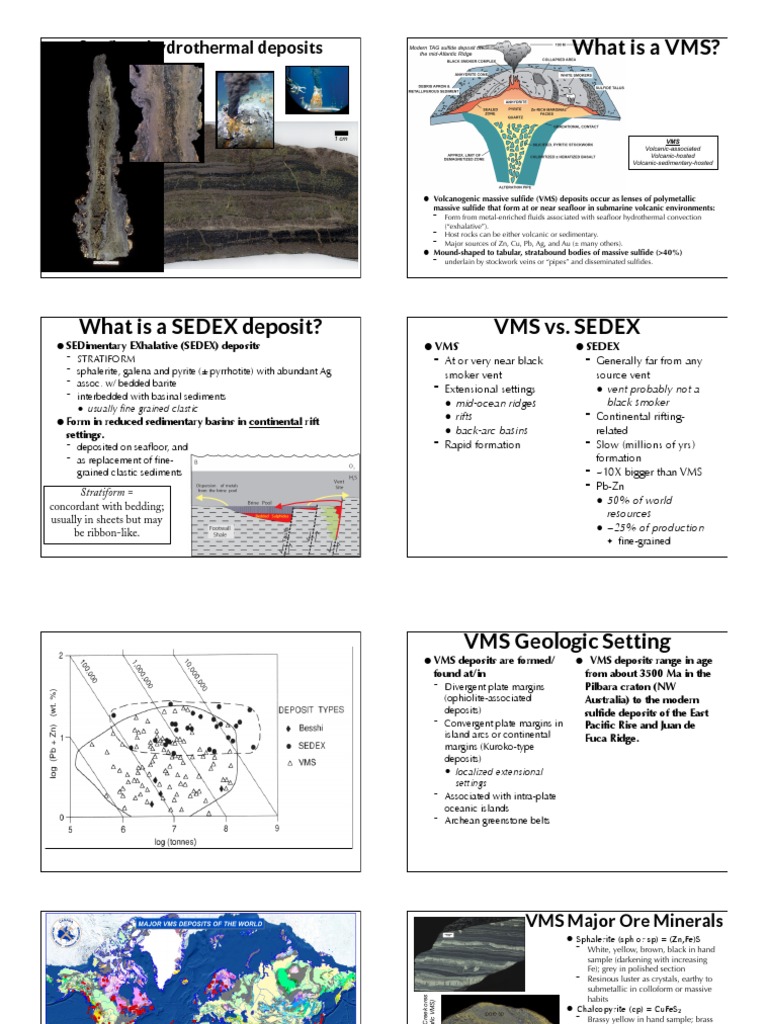 Sedex VMS | PDF | Sedimentary Rock | Hydrothermal Vent