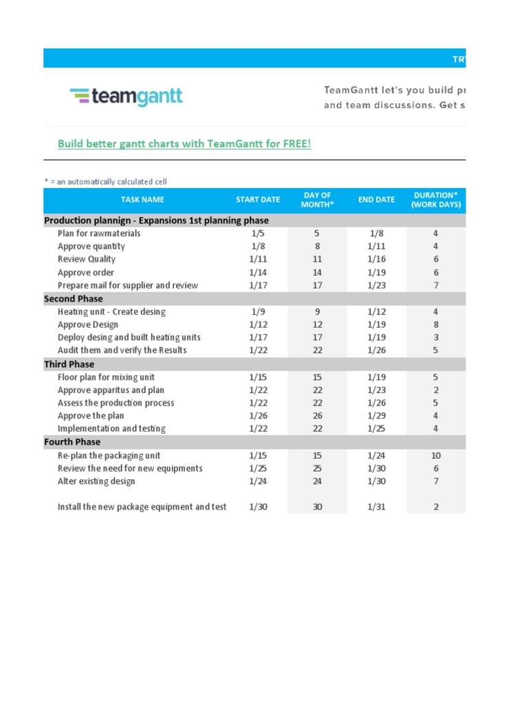 Raw Materials Planning | PDF | Business | Computing