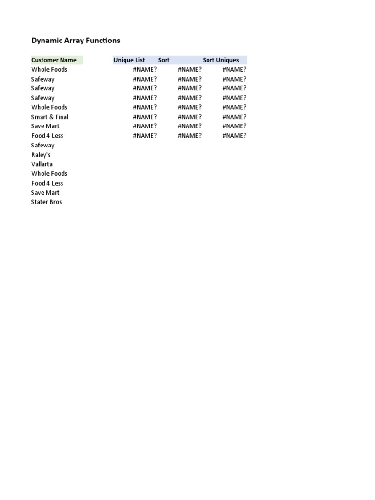 Analysis of Sales Transaction Data for Multiple Retailers | PDF | Food ...