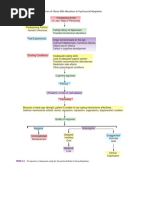 Understanding Winnicott's Squiggle Game | PDF | Psychotherapy ...