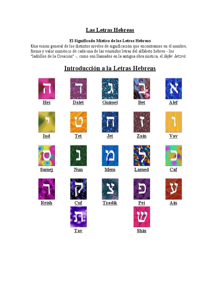 Las Letras Hebreas y Más | PDF