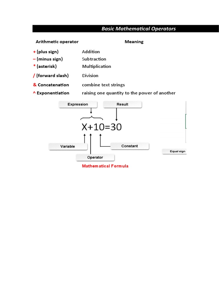 Excel 2016 Intermediate 02 | PDF | Multiplication | Microsoft Excel