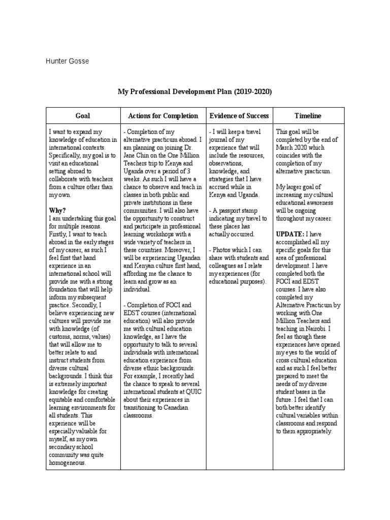 Professional Learning Goals We Pdf Schools Teachers