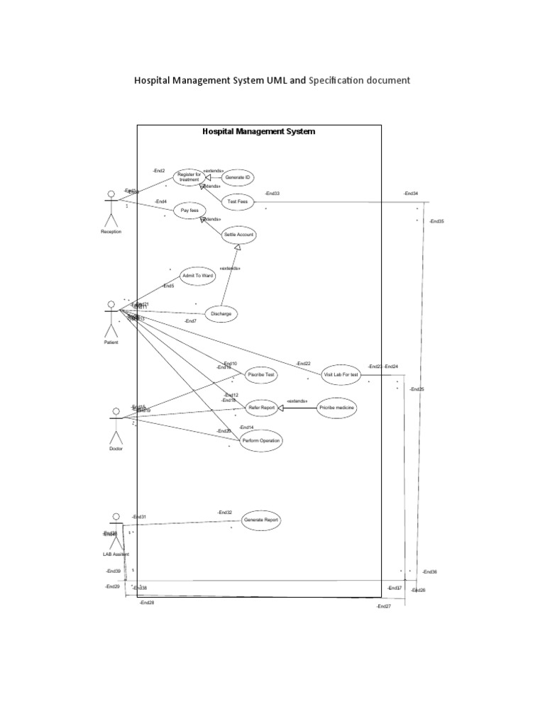 Hospital Management System UML and Specification Document | PDF | Use ...