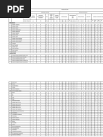 Mengenal ITBX Dalam Peraturan Zonasi | PDF | Griya & Taman | Sains ...