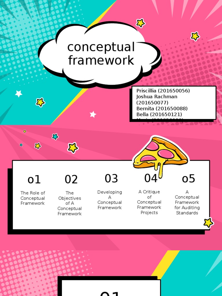 Ta - CHPTR 4 - Conceptual Framework | PDF