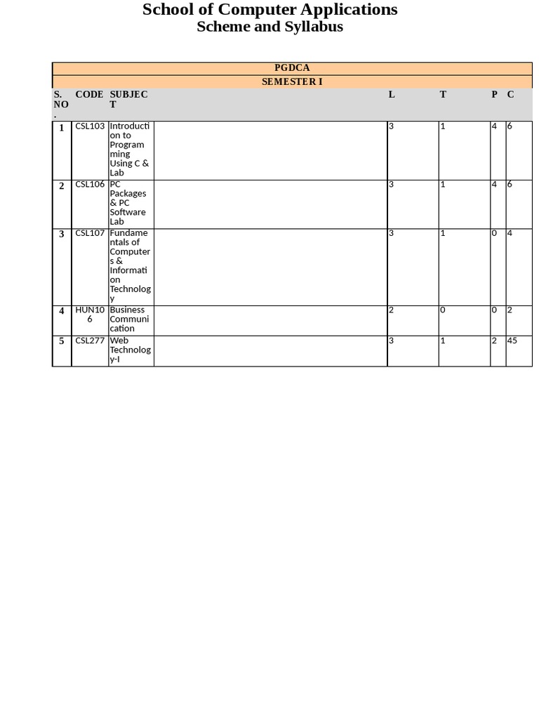 PGDCA Course Syllabus PDF | PDF | Computer Network | World Wide Web PGDCA Course Syllabus PDF | PDF | Computer Network | World Wide Web