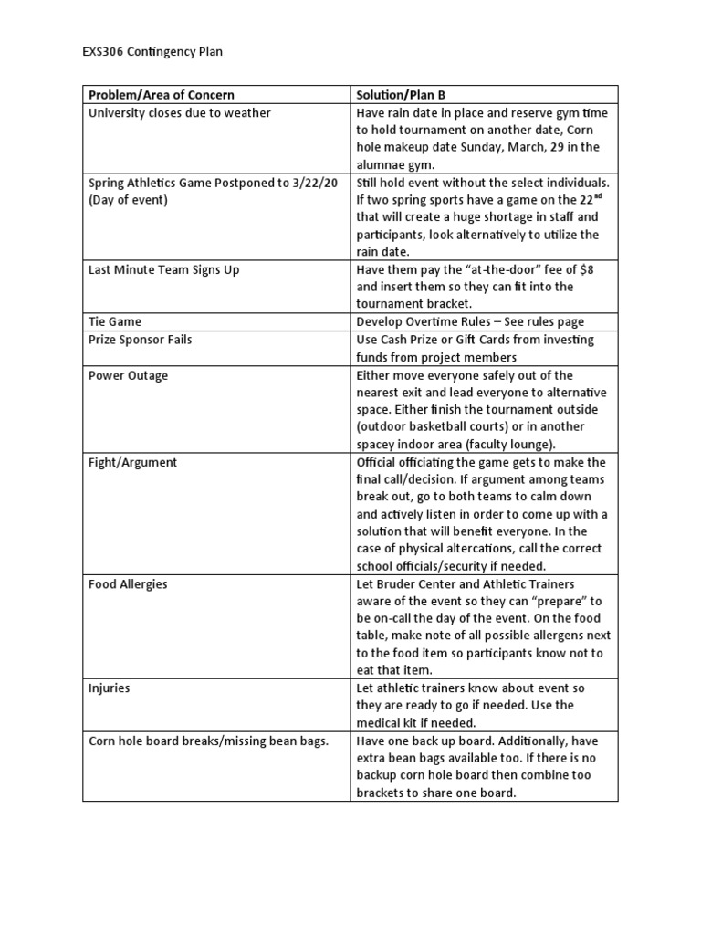 Contigency Plan | PDF | Leisure | Sports