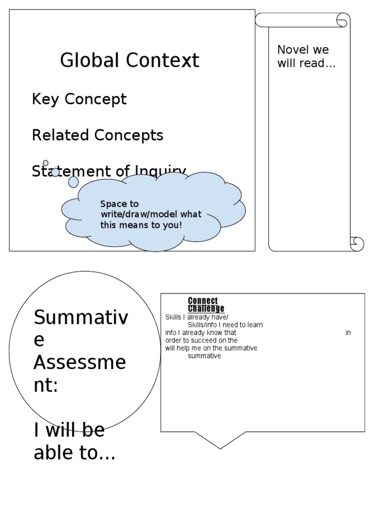 Unit Title Page Template | PDF