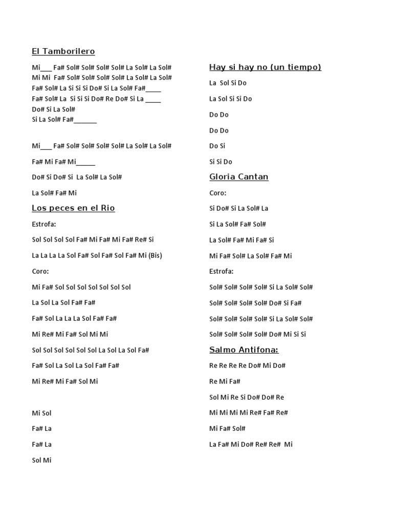 Periodo perioperatorio Cruel vestido el tamborilero flauta partitura ...