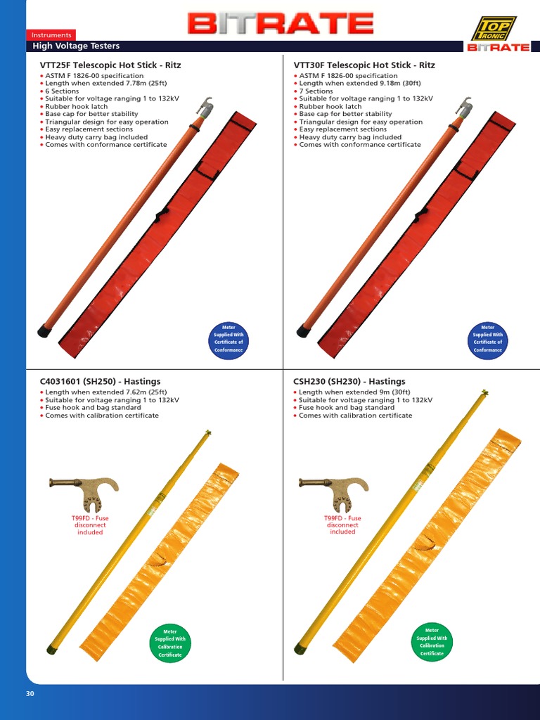 Comparing Telescopic Hot Sticks and Fuse Pullers for Working on High ...