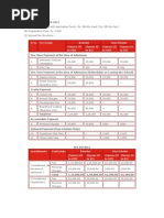 Staff Movement Register | PDF