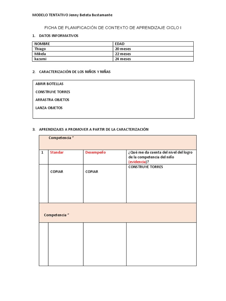Ficha de Planificación de Contexto de Aprendizaje Ciclo I y Ii Mila | PDF | Aprendizaje | Cognición