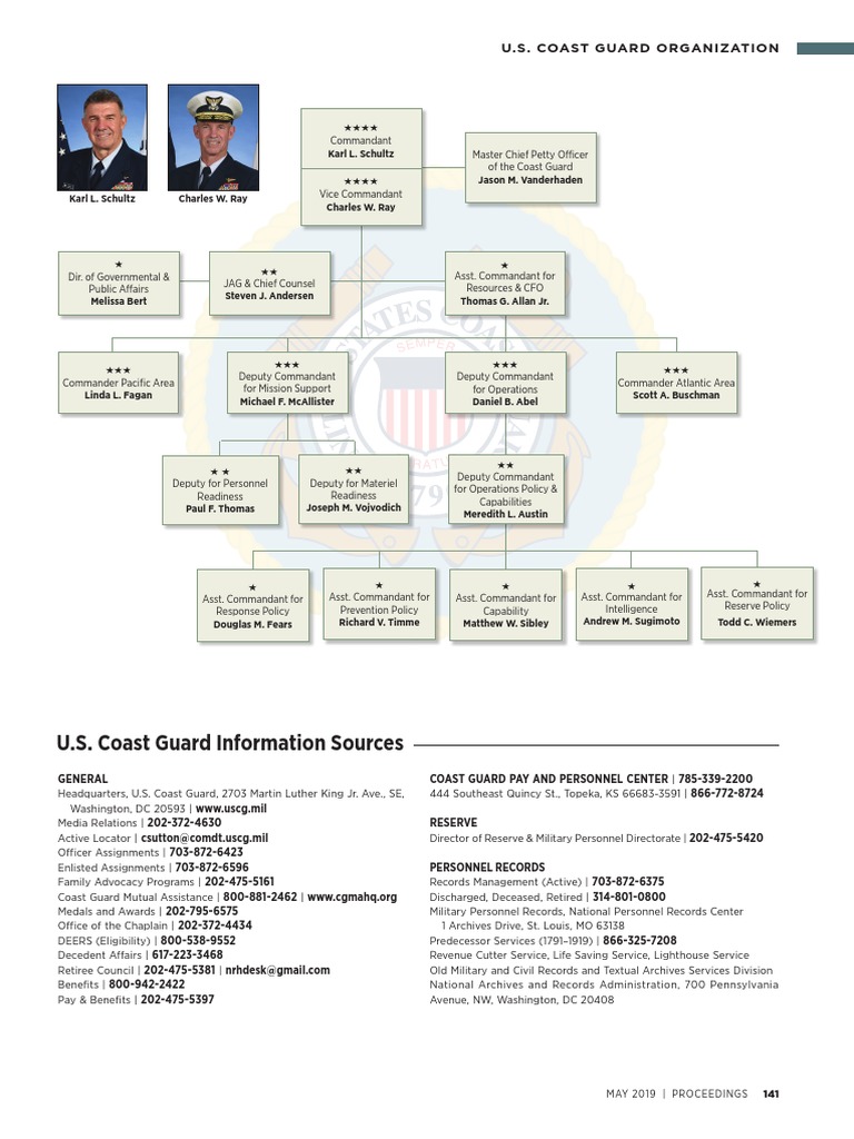 USCG Org Chart May20 - M2 | PDF | United States Coast Guard | Military ...