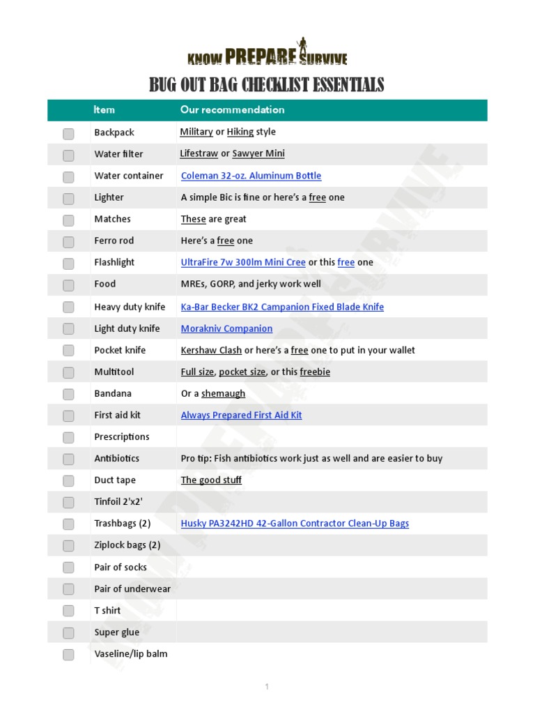 Bug Out Bag Checklist Essentials: Item Our Recommendation | PDF ...