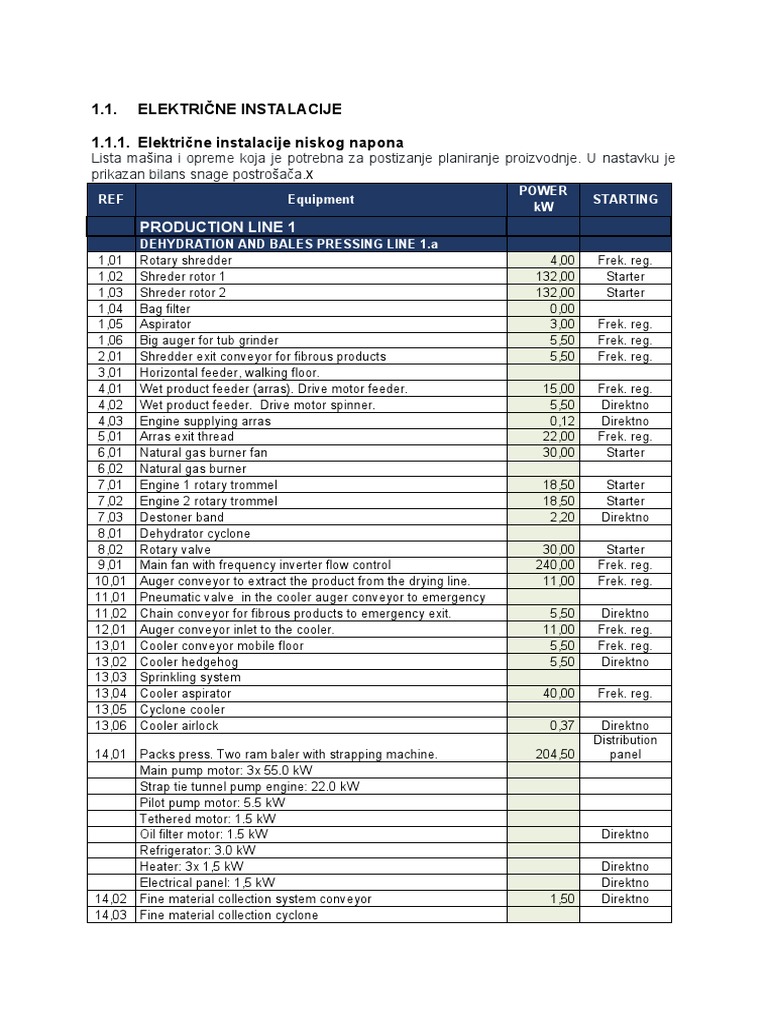 1.1. Električne Instalacije 1.1.1. Električne Instalacije Niskog Napona | PDF | Pump | Engines
