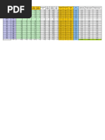 Tabela de Peso e Estatura (Percentil 50) Utilizando Como ... | PDF ...