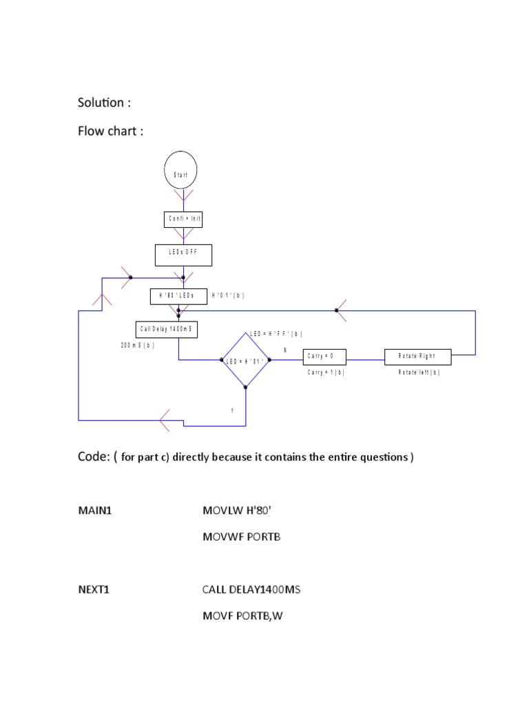 Solution: Flow Chart:: For Part C) Directly Because It Contains The ...