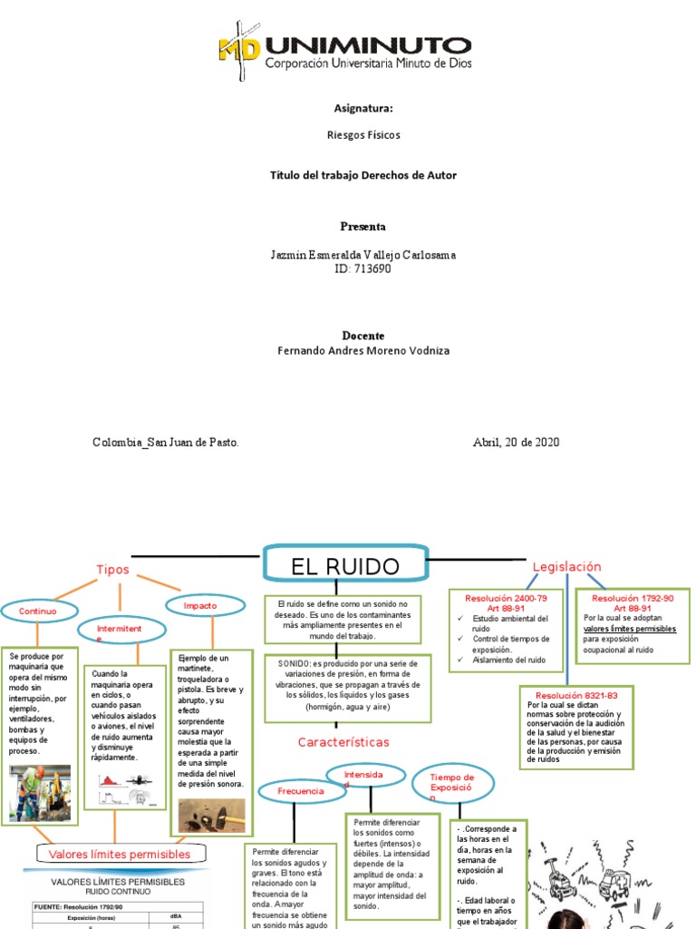 Mapa Conceptual - Doc Esme | PDF | Sonido | Acústica