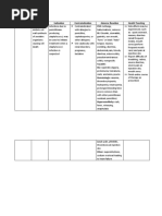 RCEOP Regimen Rituximab Cyclophosphamide Etoposide Vincristine ...