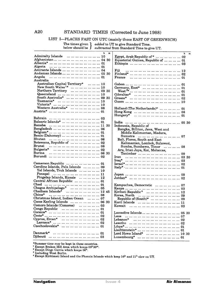 Air Almanac Navigation Issue 4 | PDF