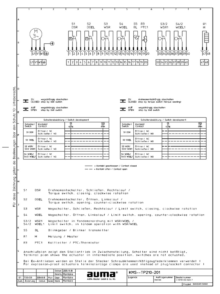 KMS TP210 201 PDF | PDF