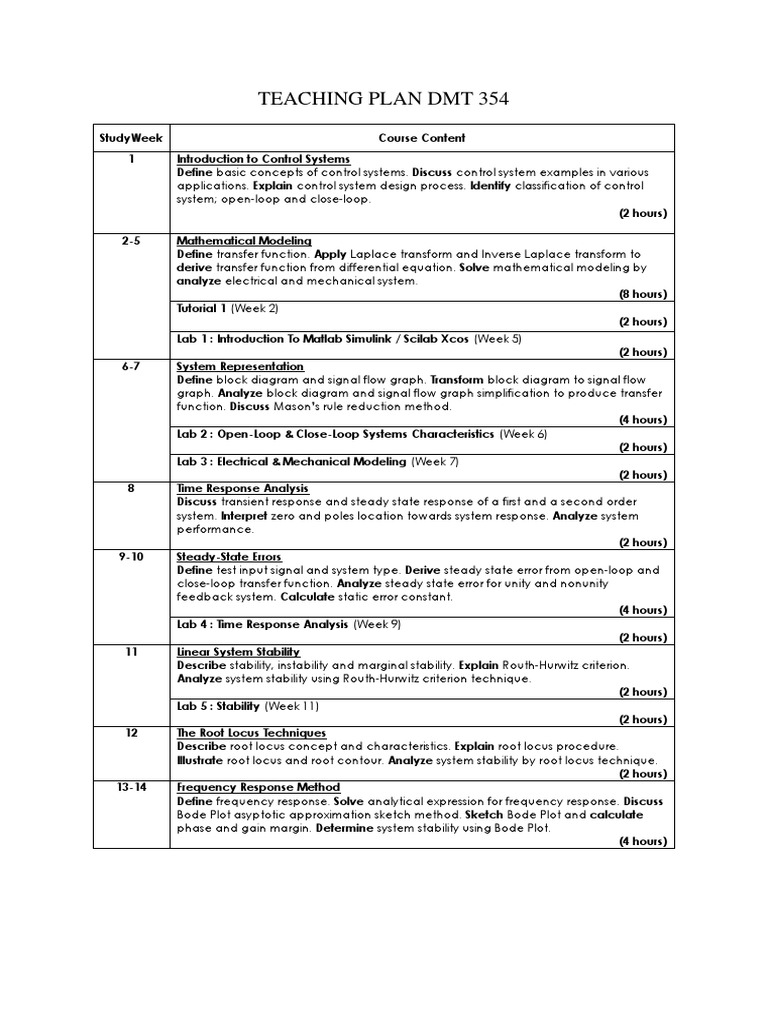 Teaching Plan DMT 354 PDF | PDF | Control Theory | Algorithms