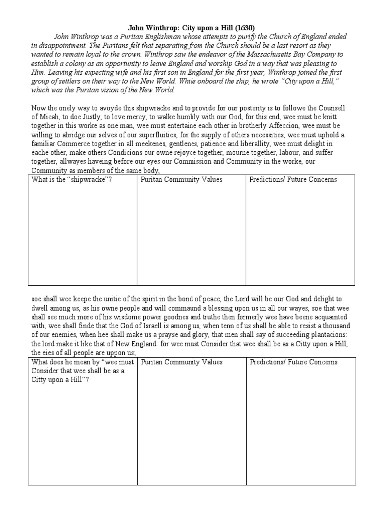 John Winthrop: City Upon A Hill (1630) | PDF | John Winthrop