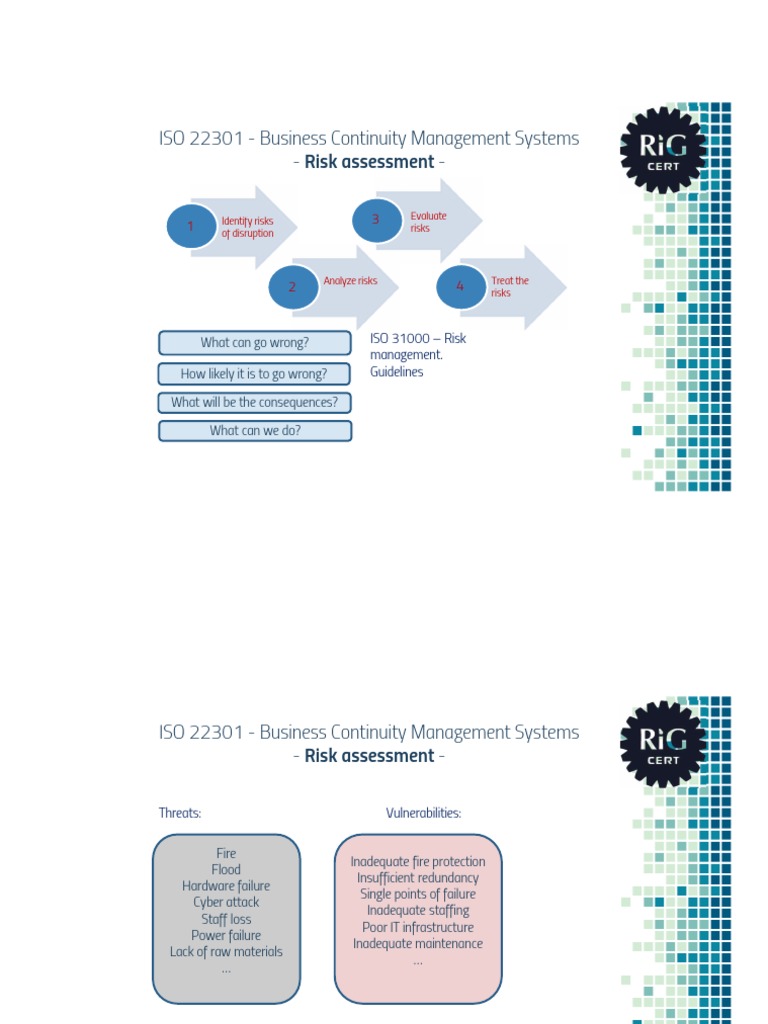 ISO 22301 - Business Continuity Management Systems - Risk Assessment | PDF