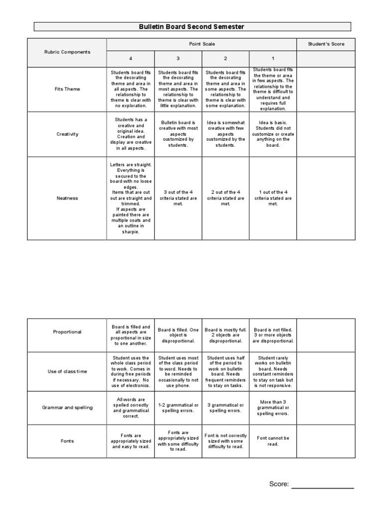 Blank Simple Rubric Template Word | PDF | Rubric (Academic) | Grammar
