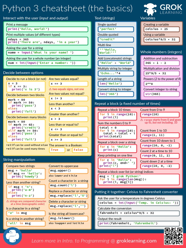Python (3 (Cheatsheet ( (The (Basics) : Variables Text$ (Strings) Interact$with$the$user$ (Input ...
