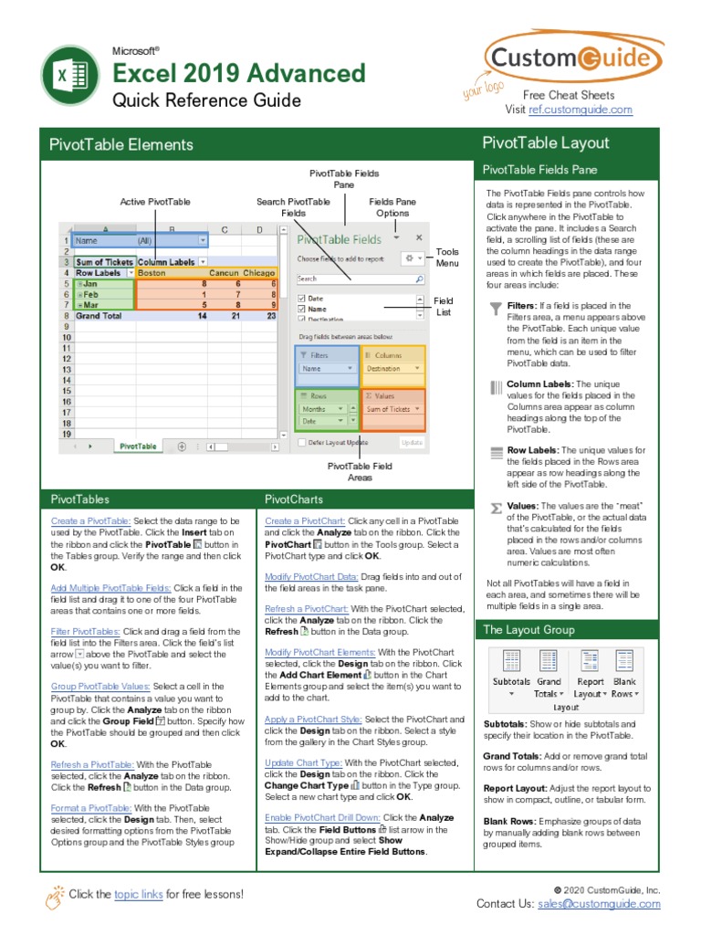 Excel 2019 Advanced: Quick Reference Guide | PDF | Information ...