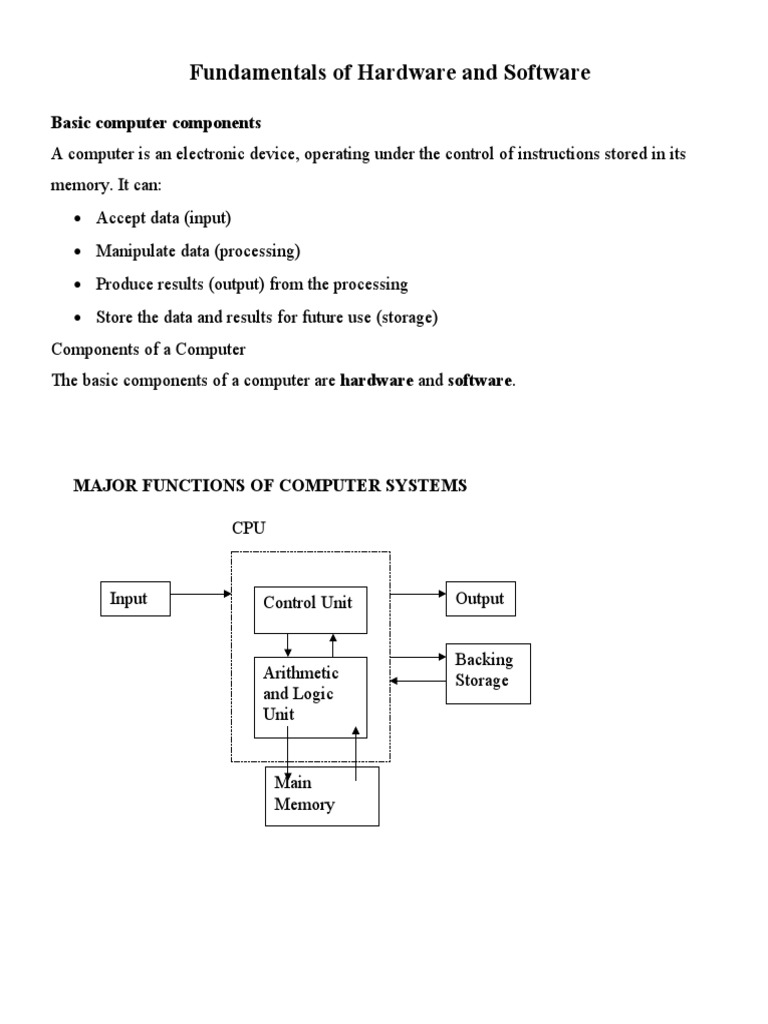 Fundamentals of Hardware | PDF