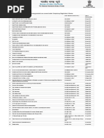 BIS Mandatory Product List 2024 | PDF | Insulator (Electricity ...