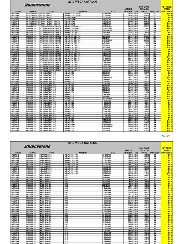 2010 Bridgestone Tire Catalog | PDF | Wheel