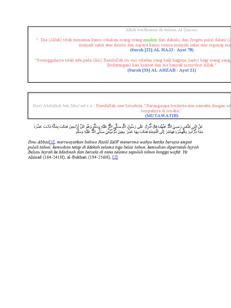 Allah Berfirman Di Dalam Al Quran | PDF