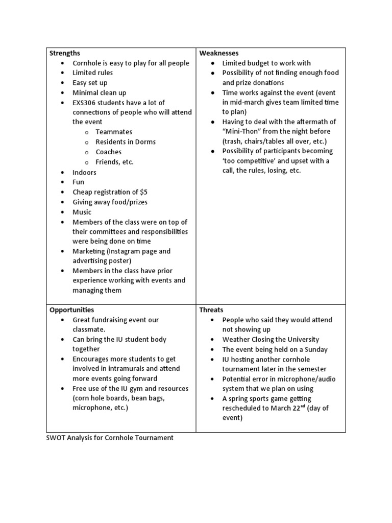 Swot Analysis Cornhole | PDF
