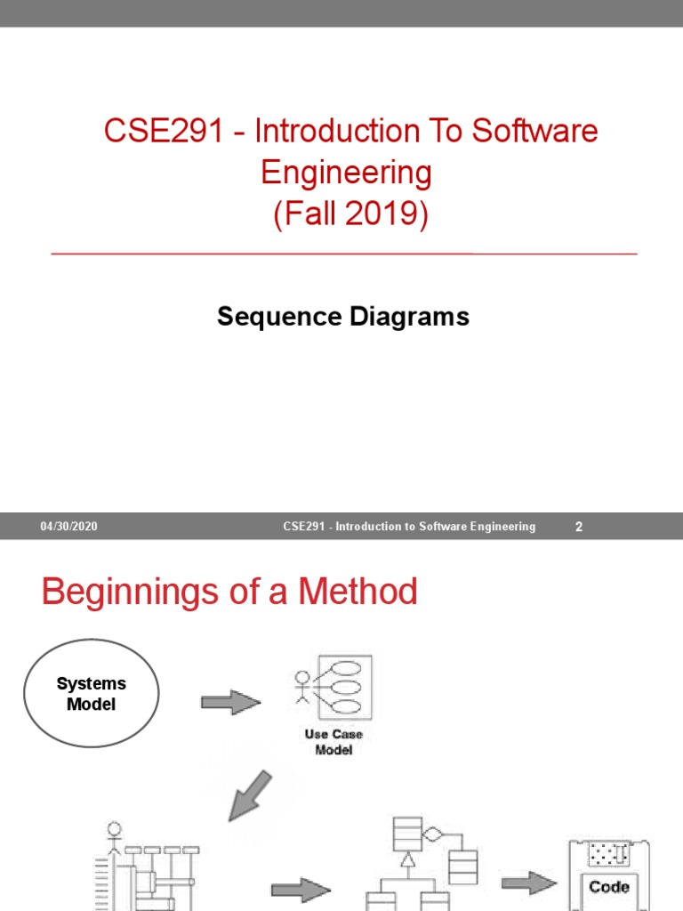 Software Engineering Lecture - Sequence Diagram | PDF | Icon (Computing) | Use Case