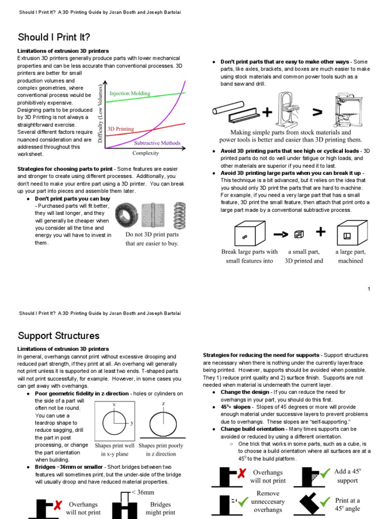 DfAM Worksheet 2.0 | PDF | 3 D Printing | Tetrahydrofuran