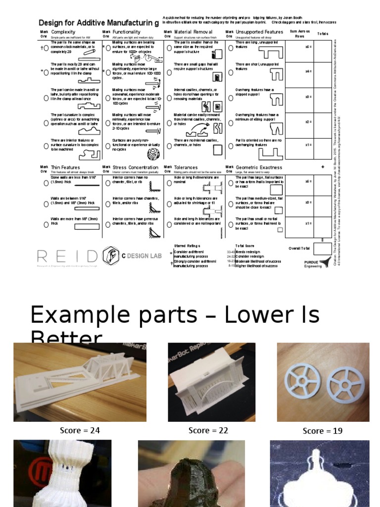 The Design For Additive Manufacturing Worksheet | PDF | 3 D Printing ...