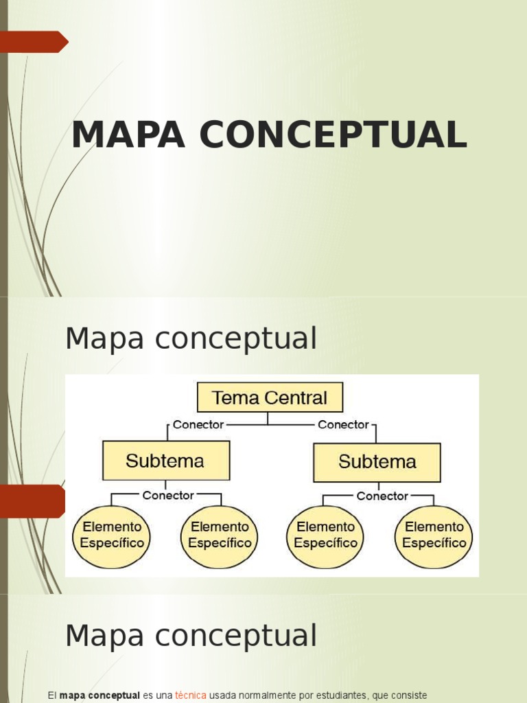 Elaborar Mapa Conceptual | PDF | Conceptos psicologicos | Comunicación