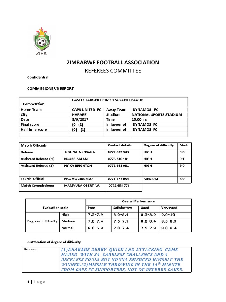 Revised Commissioner's Report - Zifa Logo | PDF | Referee | Games Of ...